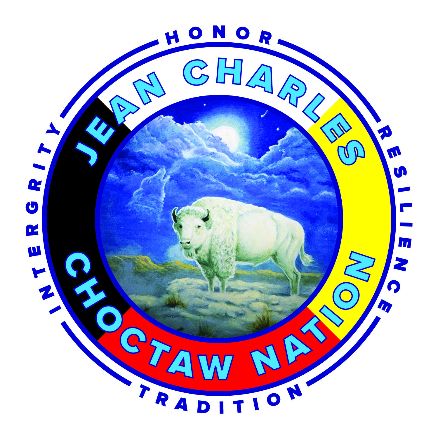 The Jean Charles Choctaw Nation:Tribal-guided and led, whole community ...